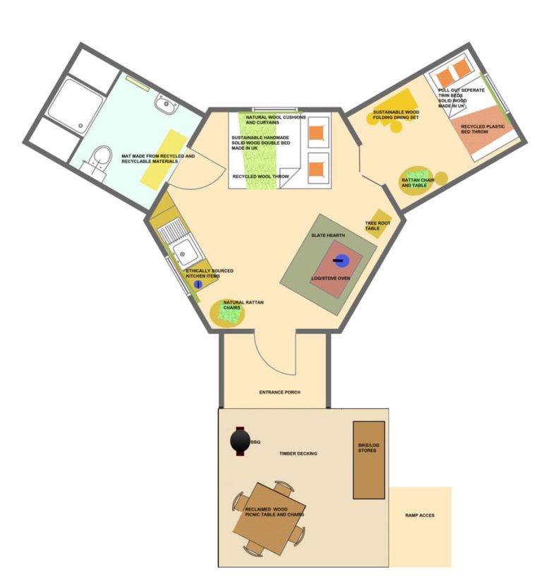 Beekeeper’s Bothy - Cairngorm Bothies